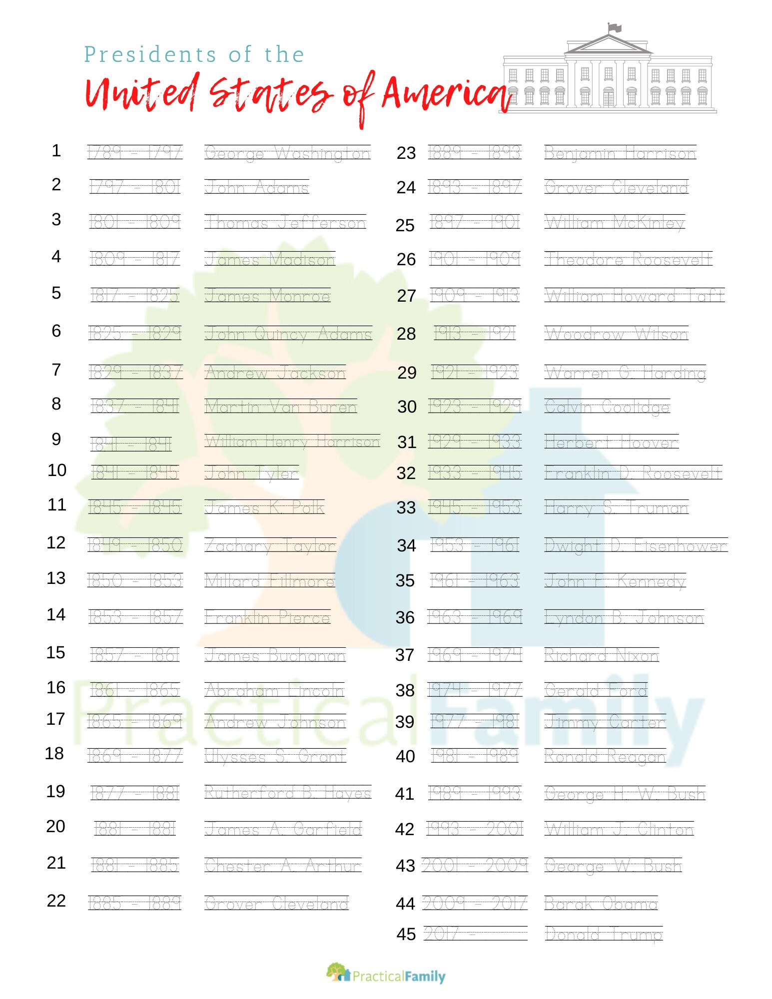Presidents of the USA - Handwriting Practice - Etsy