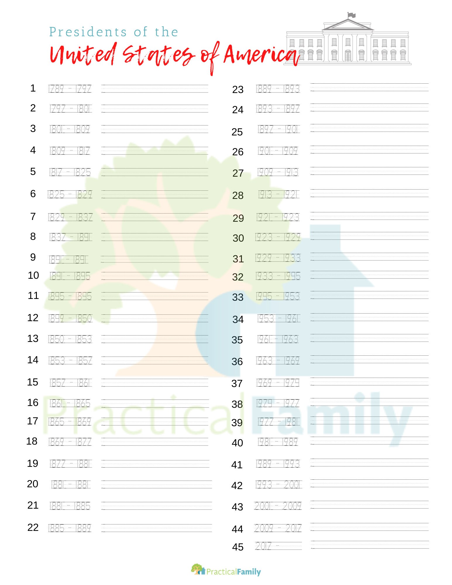 Presidents of the USA - Handwriting Practice - Etsy