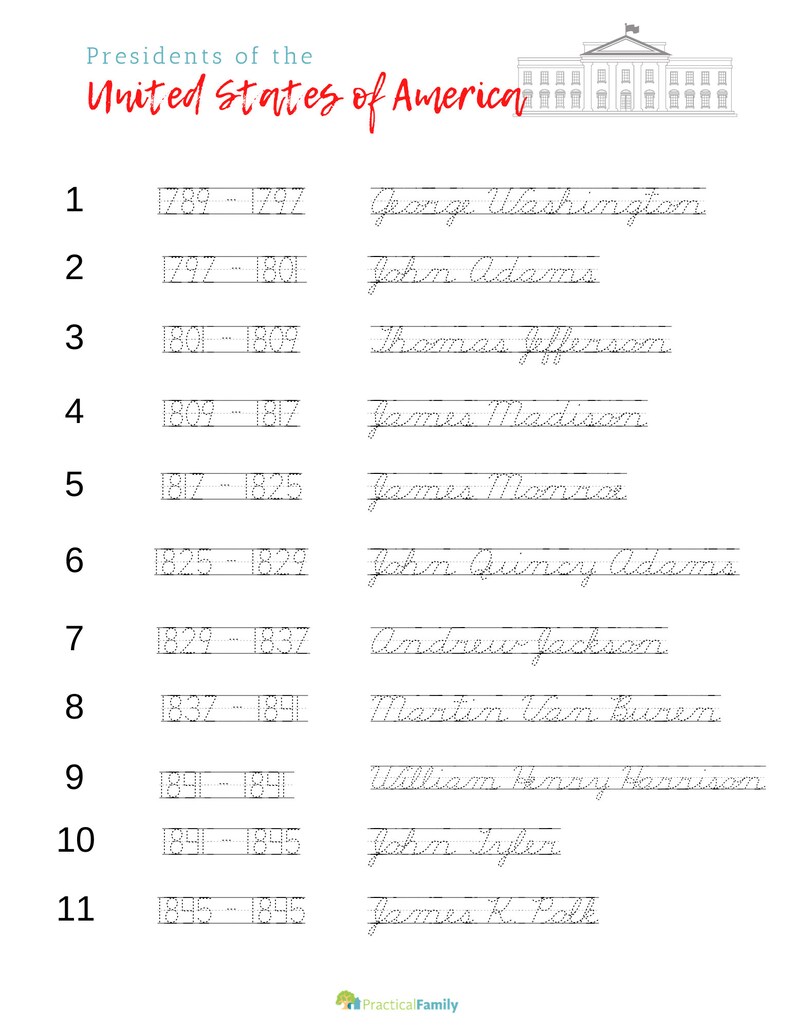 Presidents of the USA - Handwriting Practice - Etsy