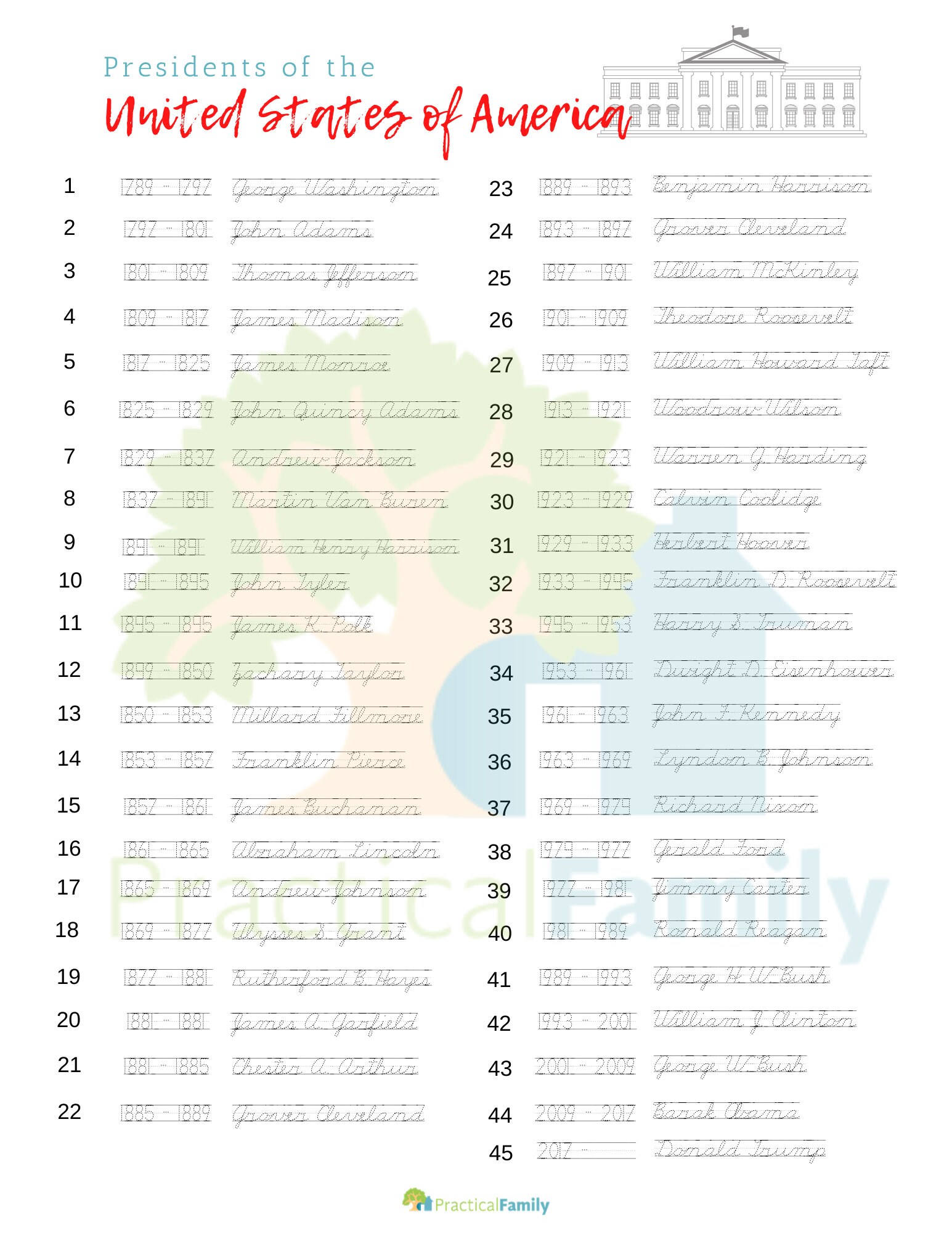Presidents of the USA - Handwriting Practice - Etsy