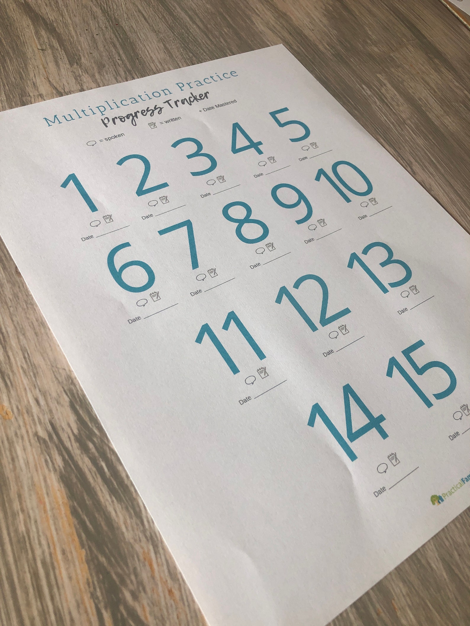 Multiplication Practice Packet - Etsy