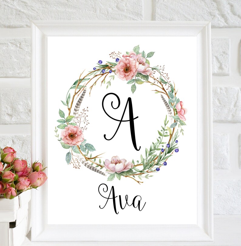 A Letter Art Custom Name Signs for Nursery Ava Name Print - Etsy