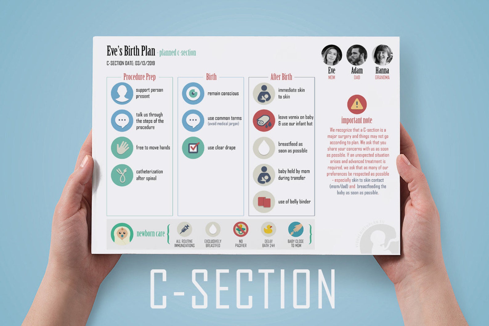 Custom Visual Birth Plan™ (cesarean/c-section) - Etsy