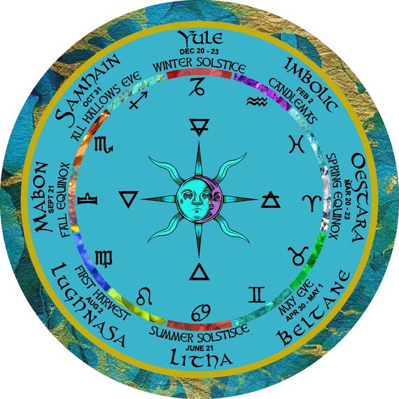 Wheel of the Year Pagan Wiccan Calendar Altar Wall Art | Etsy