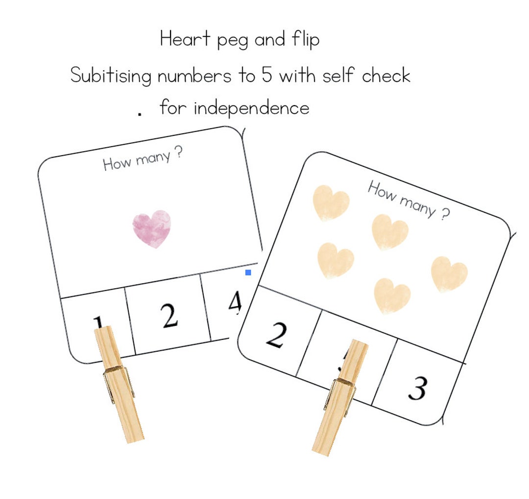 Subitising Numbers to to 5 Peg and Check Activity - Etsy
