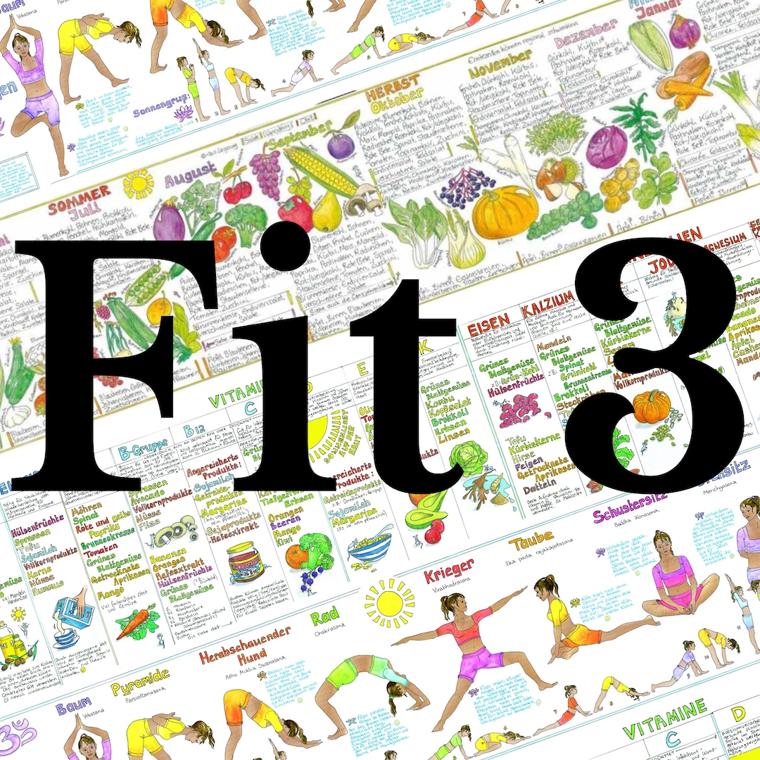 Holistic Poster Package for Mental and Physical Wellness - Etsy