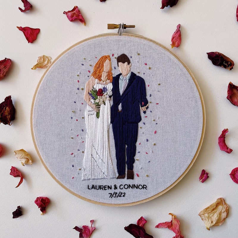 Portrait Embroidery - Etsy