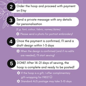 Custom Embroidery Wedding Portrait, Embroidery Portrait, Wedding ...