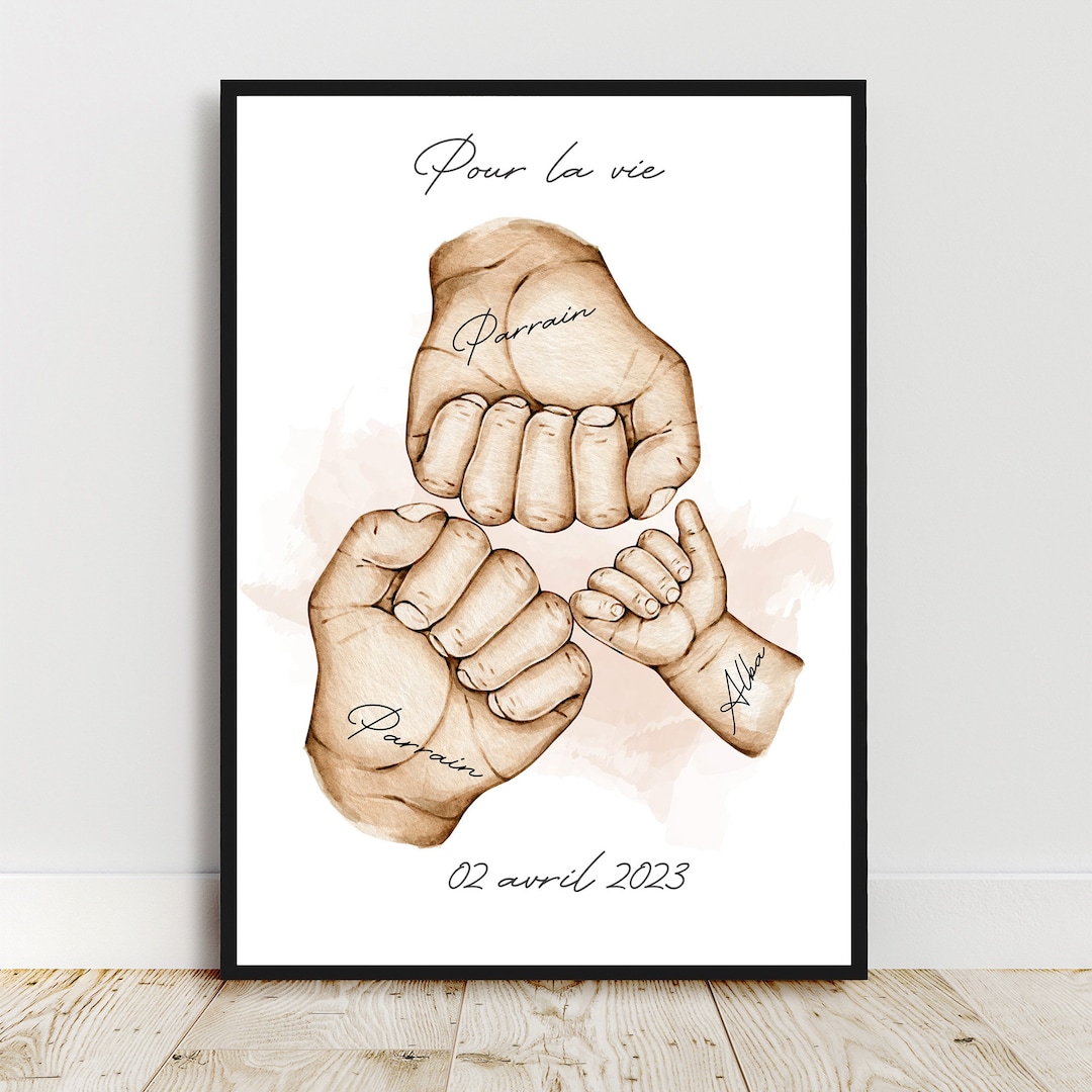 Godfather Gift, Personalized Poster of Two Godparents and Their ...