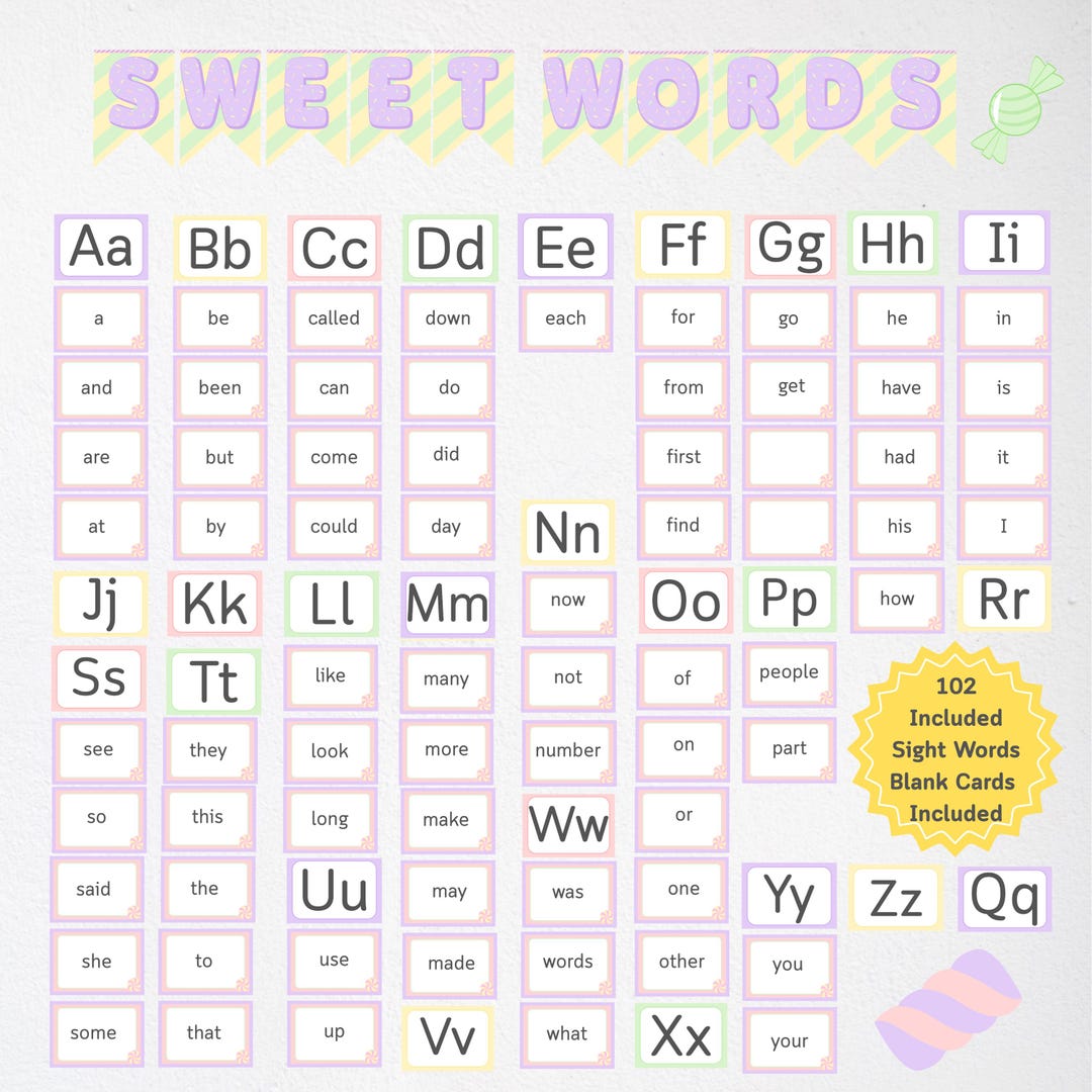 Pastel Candy Word Wall Kit: 102 Sight Words, Kindergarten Literacy ...