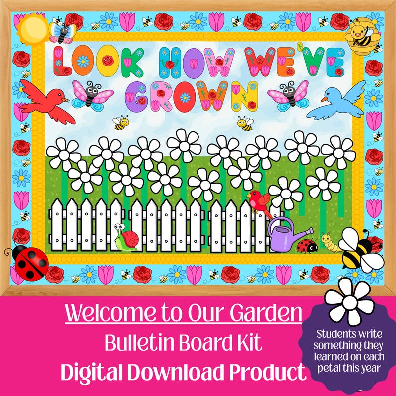 Spring Garden Classroom Editable Digital Bulletin Board Kit: Student ...