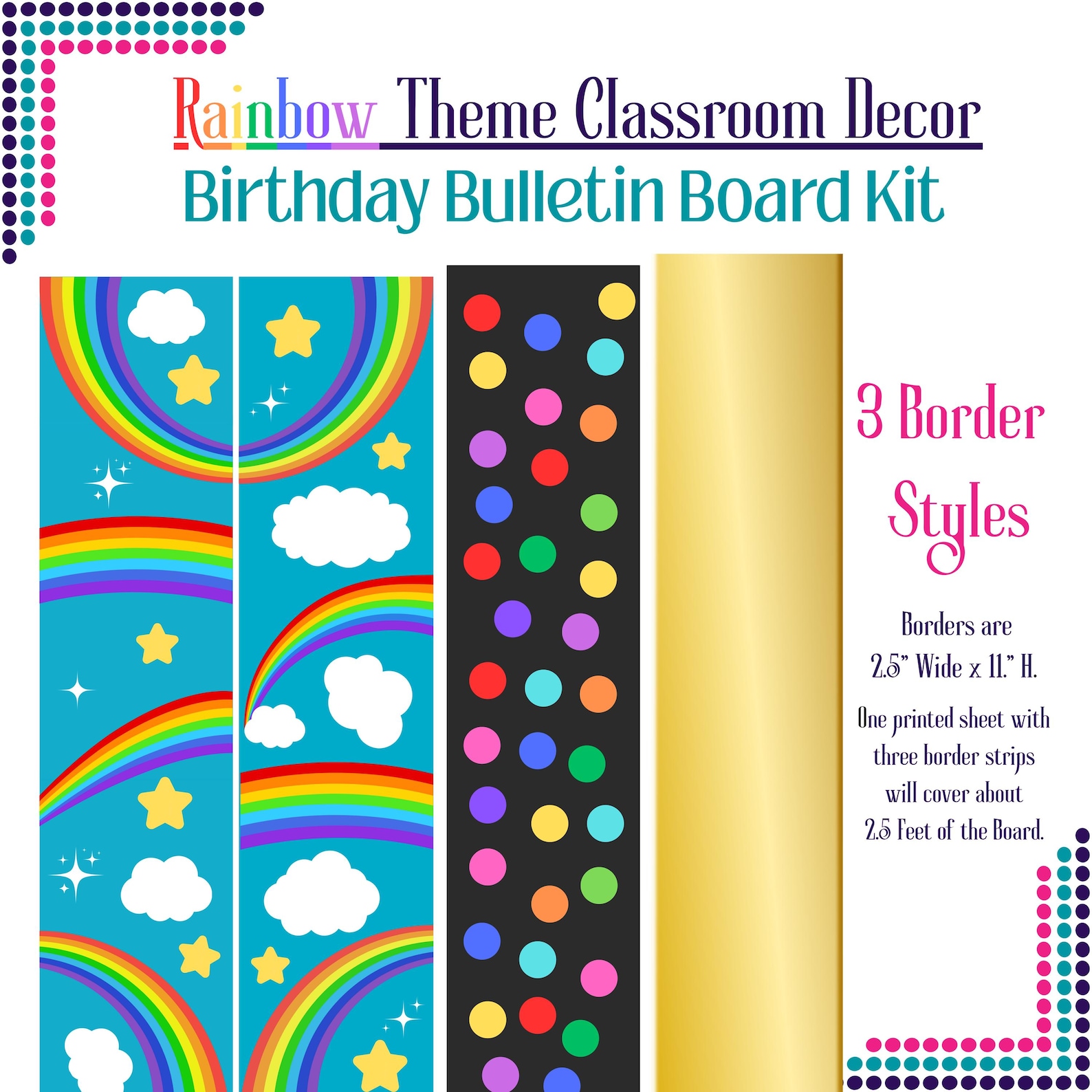Rainbow Birthday Digital Bulletin Board Kit - Classroom Decoration ...