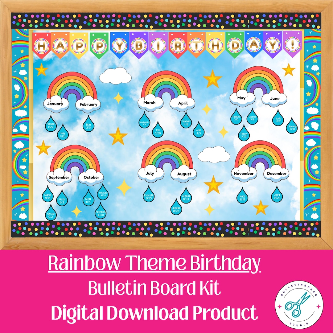 Rainbow Birthday Digital Bulletin Board Kit - Classroom Decoration ...