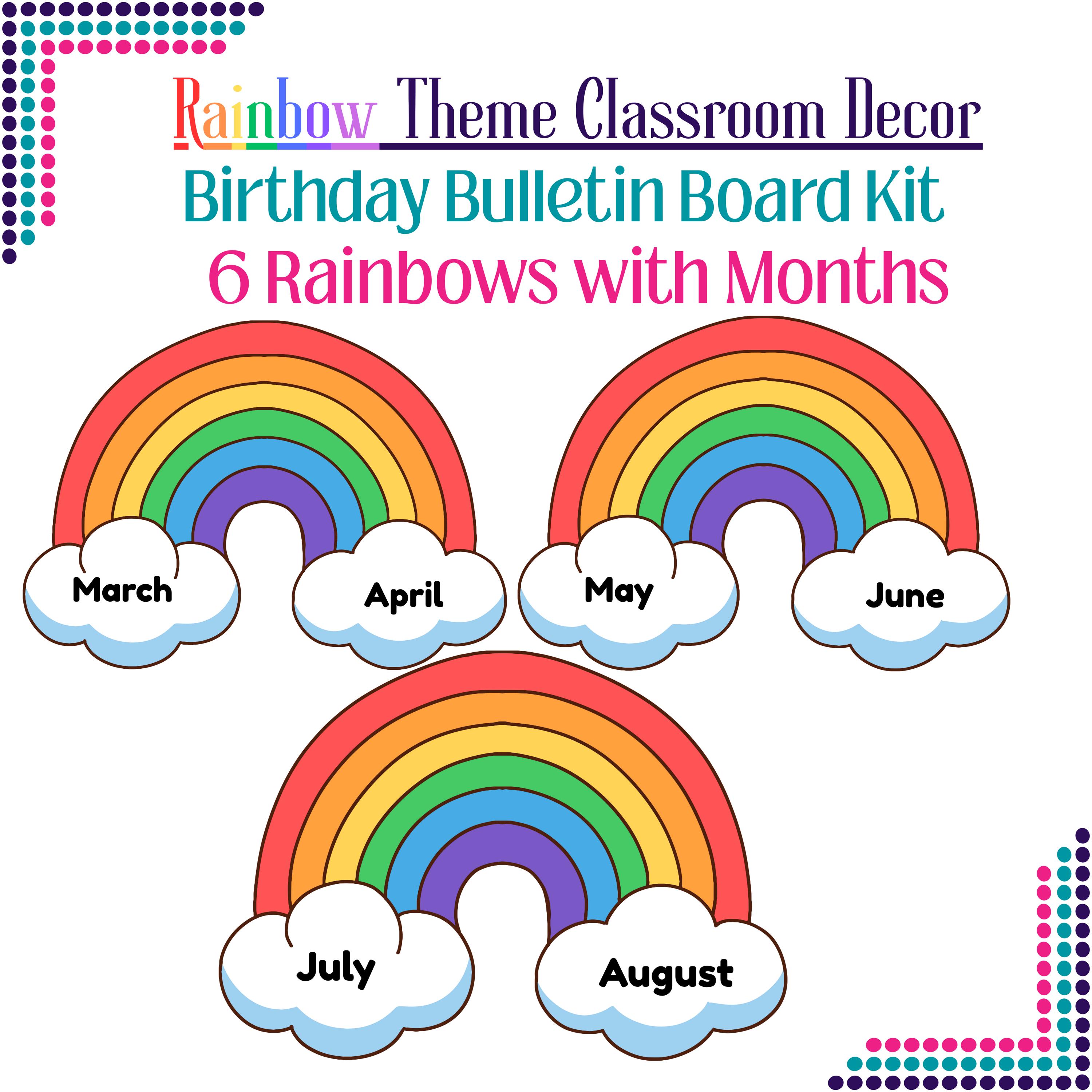 Rainbow Birthday Digital Bulletin Board Kit - Classroom Decoration ...