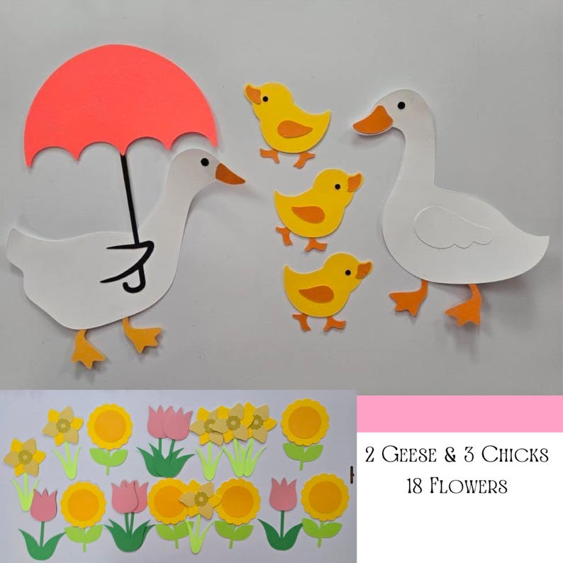 Spring Bulletin Board Kit Spring Sounds Bulletin Board Display for ...