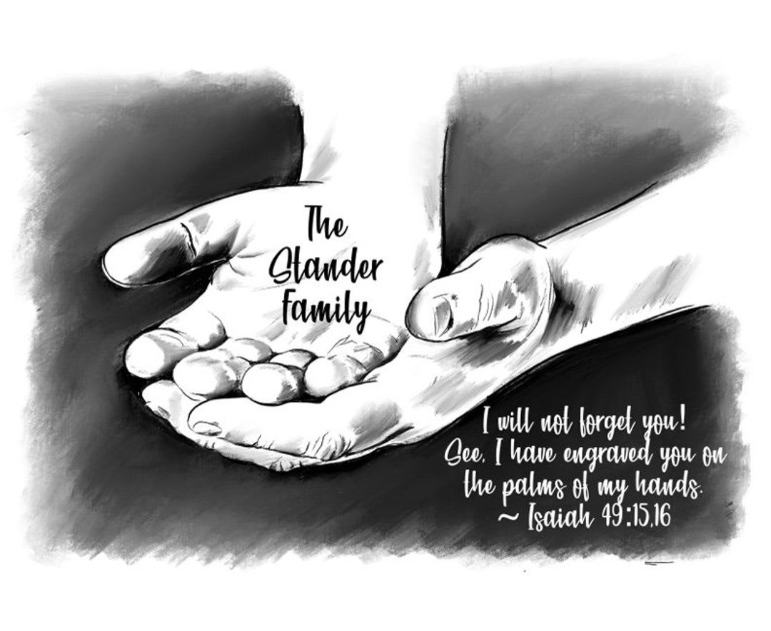 Praying With Open Hands (custom Family Name) (digital Art Download Only ...