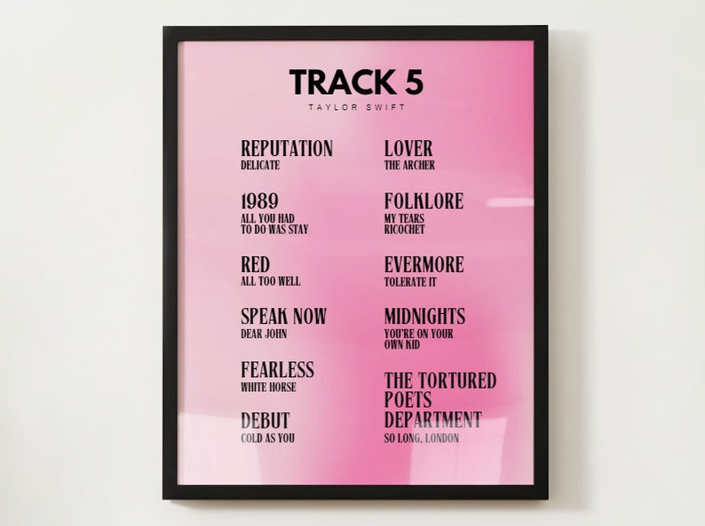 Taylor Swift Track 5 Songs Wall Art Lover, Reputation, Debut, TTPD, Red, Speak Now, Fearless ...