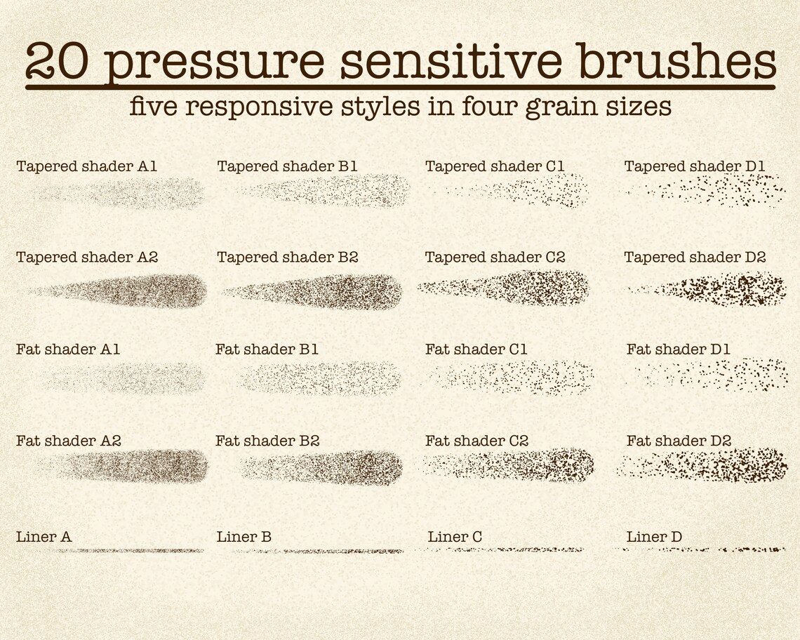 Stippling Brush Pack for Procreate by Kiki B - Etsy