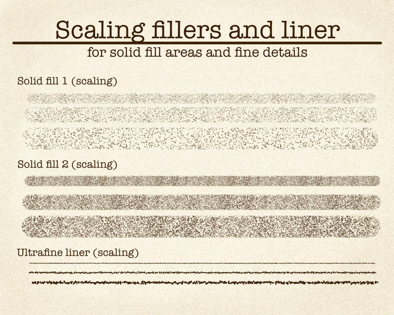 Stippling Brush Pack for Procreate by Kiki B - Etsy