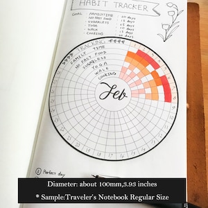 Habit Tracker Planner Stickers - Bullet Journal - Bujo - Planner ...