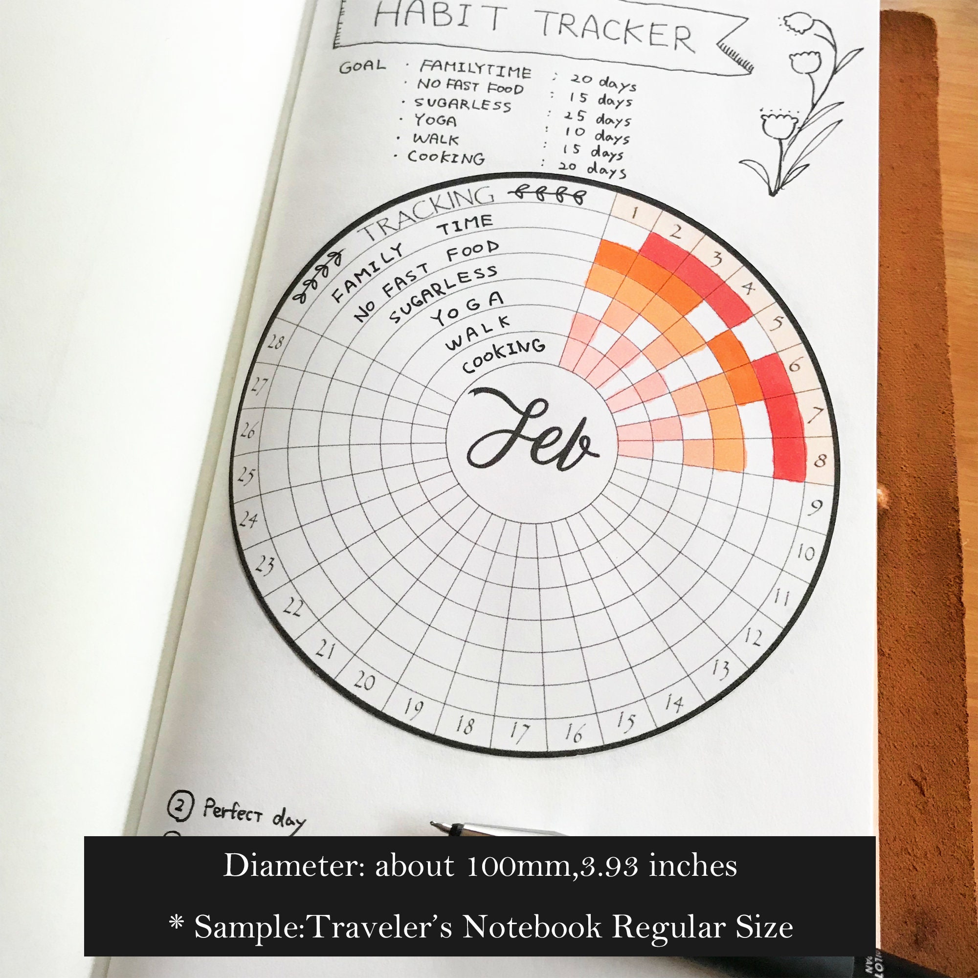 Habit Tracker Planner Stickers Bullet Journal Bujo - Etsy