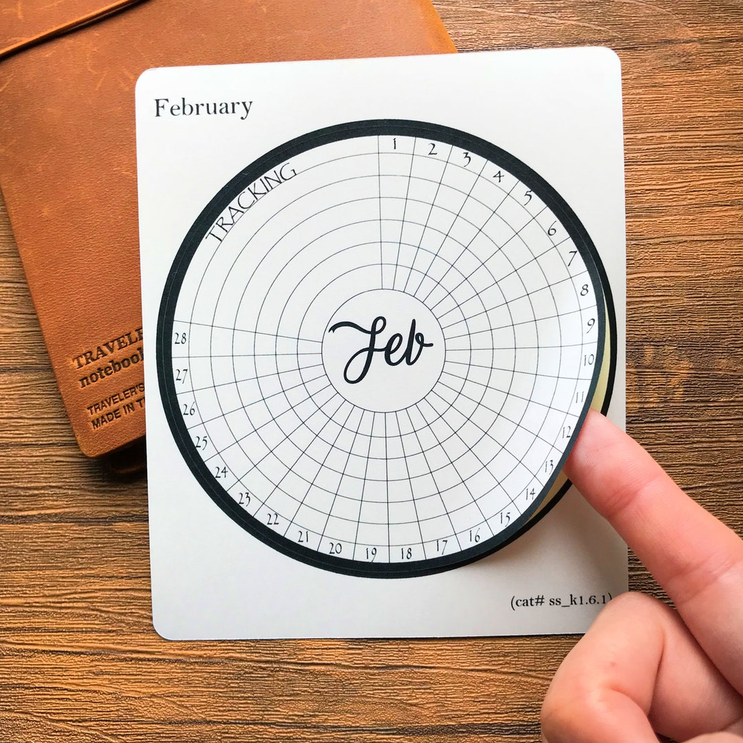 Habit Tracker Planner Stickers - Bullet Journal - Bujo - Planner ...