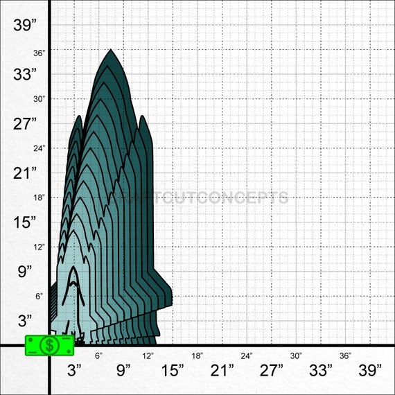 Space Rocket Diagram Statistic