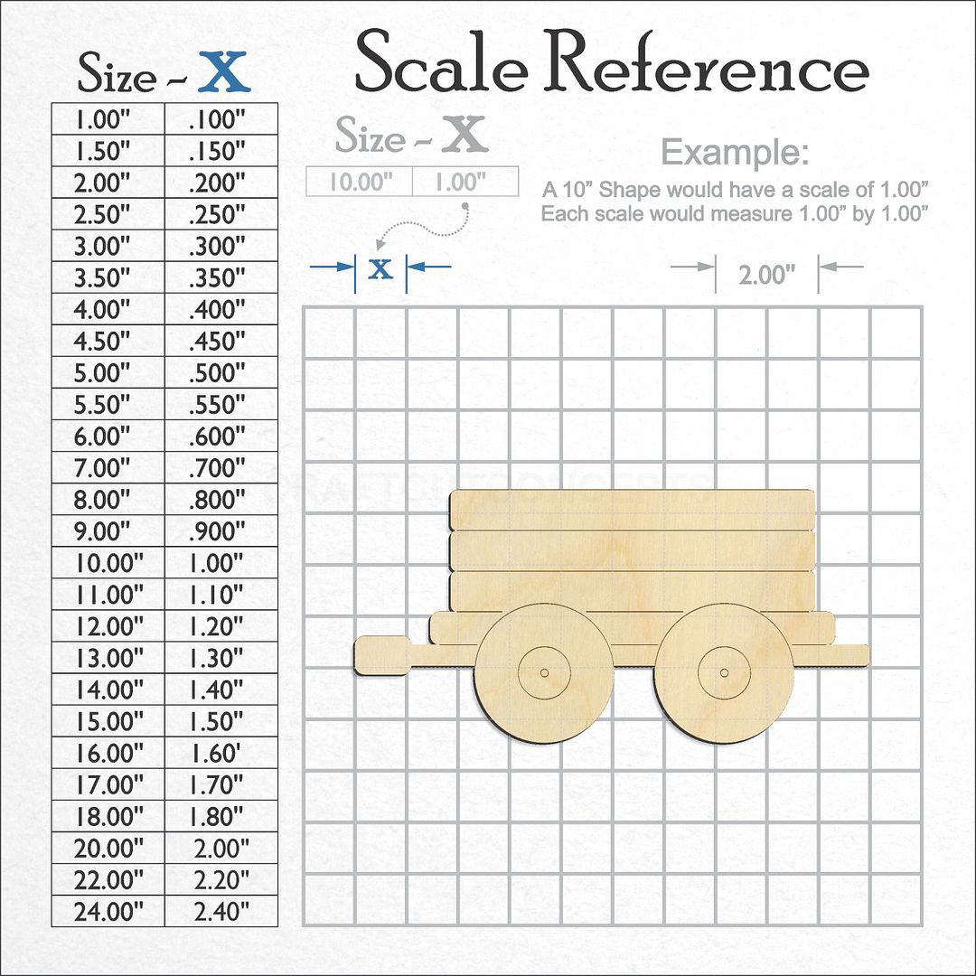Toy Train Logging Shape - Laser Cut Unfinished Wood Cutout Craft Shapes ...