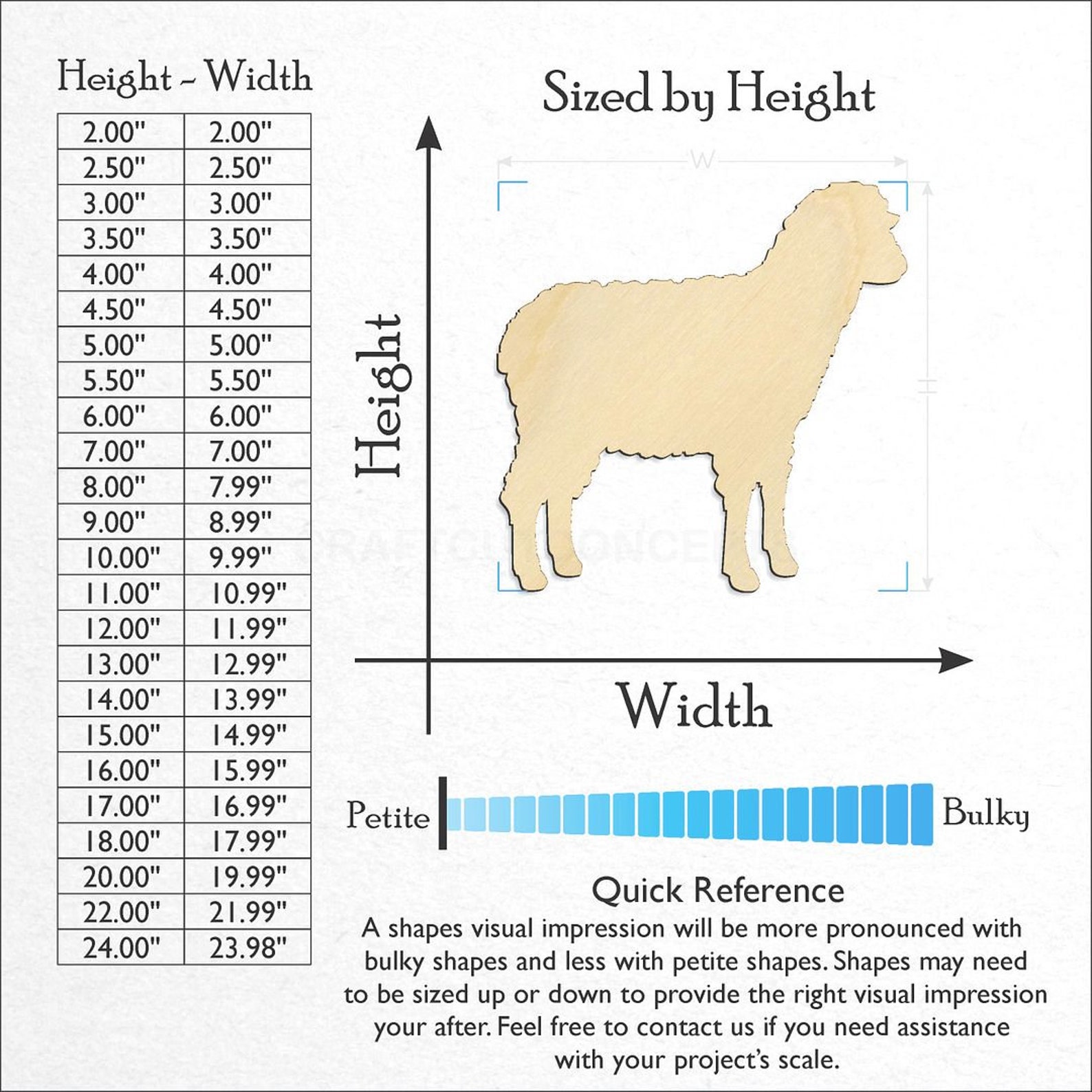 Farm Sheep Shape - Laser Cut Unfinished Wood Cutout Craft Shapes - Etsy