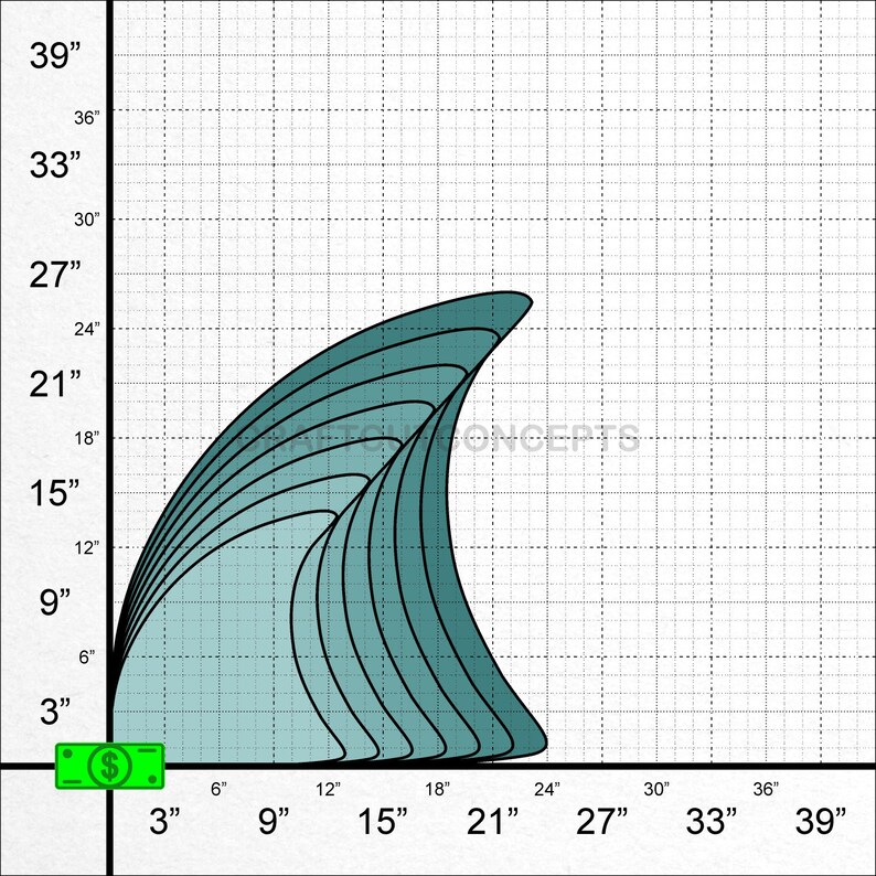 Shark Fin Shape Large & Small Pick Size Laser Cut | Etsy