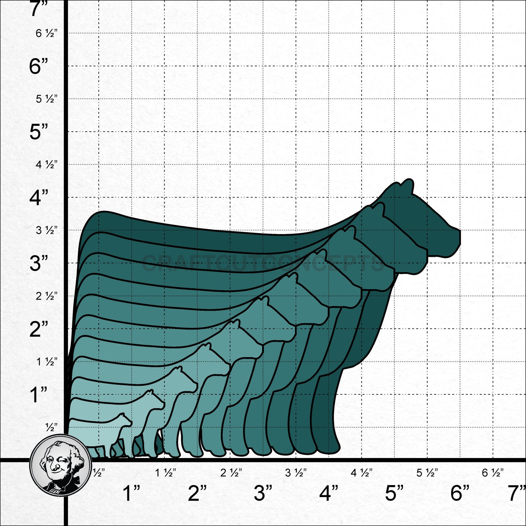 Dairy Cow Shape Farm Animals Large & Small Pick Size | Etsy