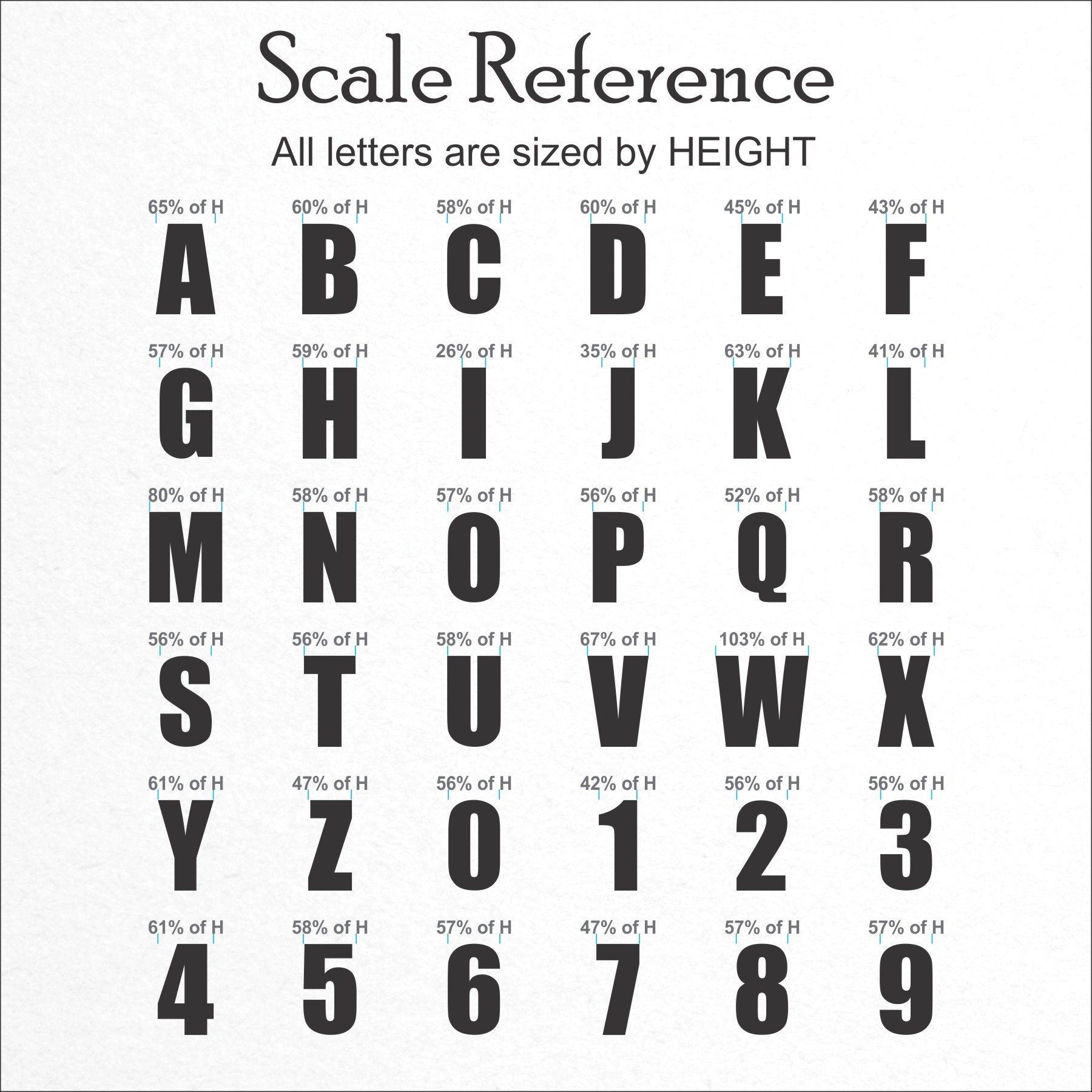 Block Letter Alphabet Individual Letter - Laser Cut Unfinished Wood ...