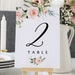 Printable Table Numbers With Pink and Blush Flowers and Greenery # ...