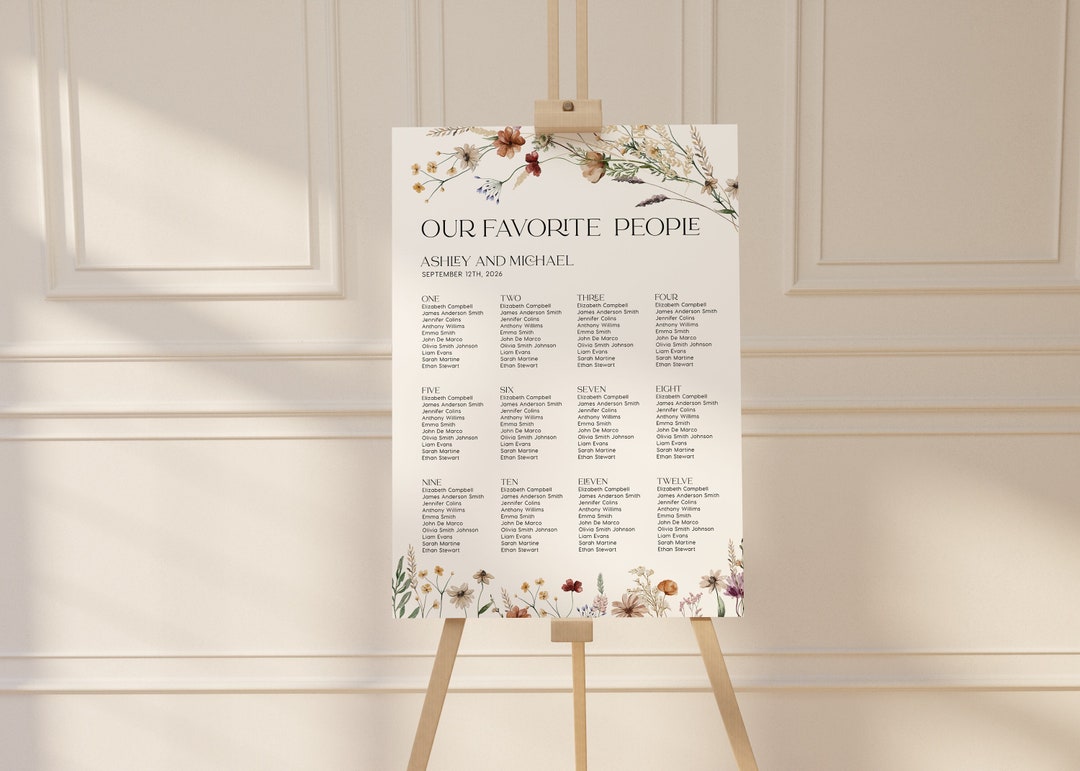 Seating Chart Template, Boho Seating Chart, Wedding Seating Chart Sign ...