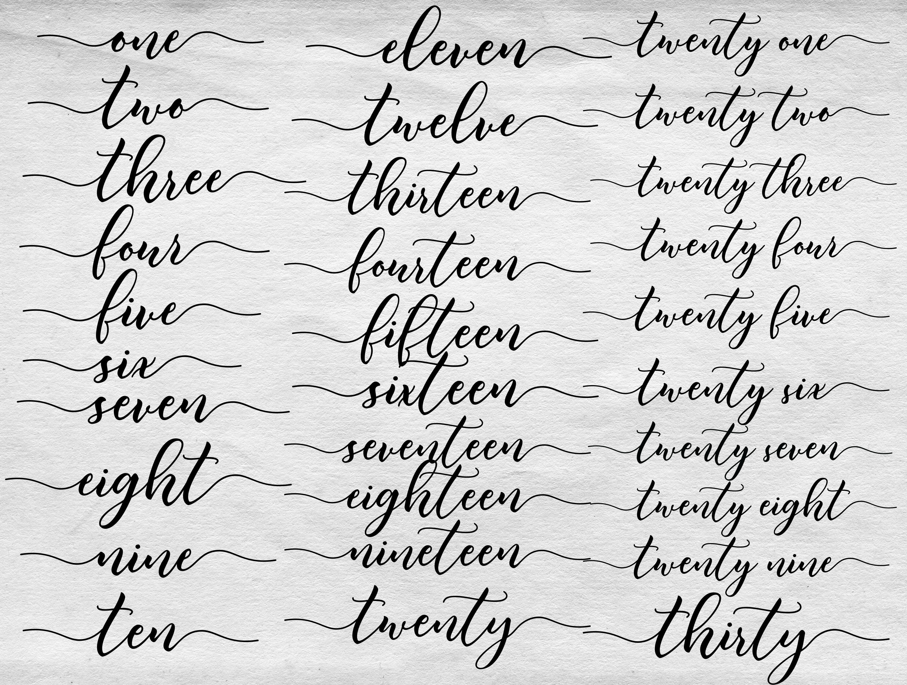 Table Number SVG Table Numbers Vector Files Table Number - Etsy