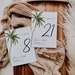 Tropical Wedding Table Numbers Table Numbers Printable - Etsy