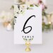 Table Numbers Template, Wedding Table Numbers Printable, Black and ...