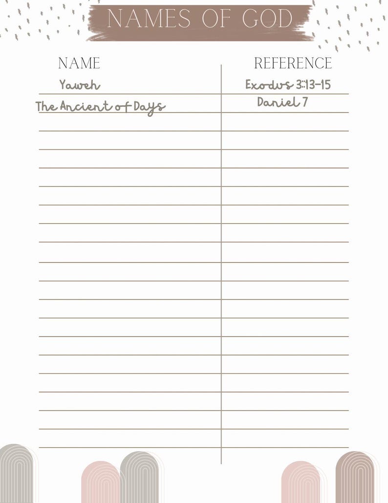 Names of God Printable Bible Insert - Etsy