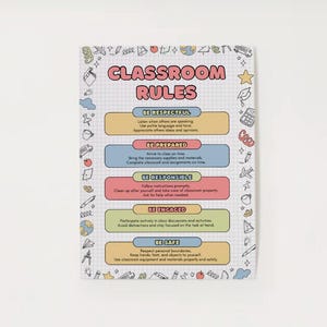 Classroom Rules Poster in Colorful Pastel Doodle Style CUSTOMIZABLE - Etsy