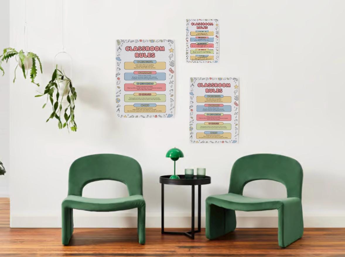 Classroom Rules Poster in Colorful Pastel Doodle Style CUSTOMIZABLE - Etsy