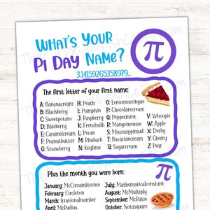 Pi Day - Etsy