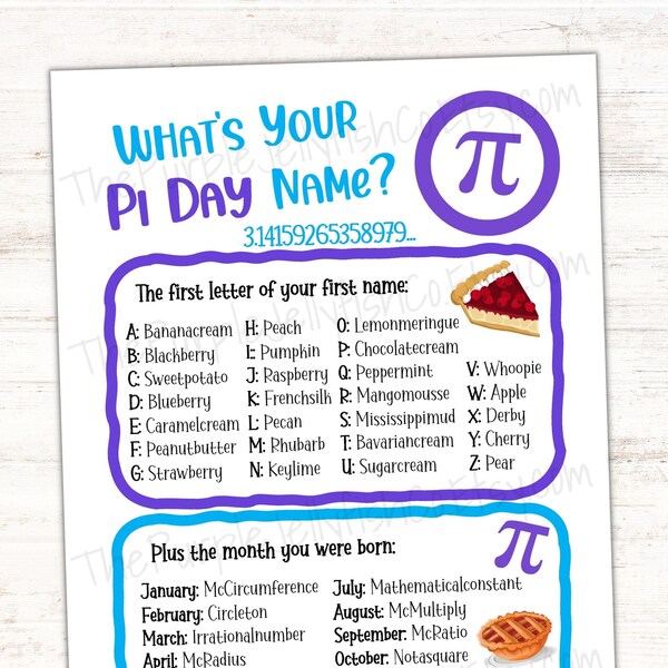 Pi Day Trivia Game for Kids and Adults, Printable Pi Day Activity, Pi Day Party Idea, Classroom ...