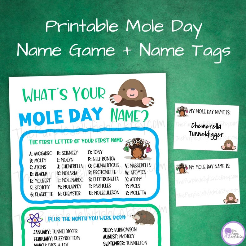 Mole Day Party Game, What's Your Name Game, Chemistry Class Activity ...
