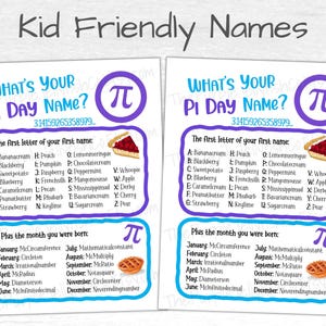 What's Your Pi Day Name Game Printable Pi Day Activity, Pi Day Game for ...