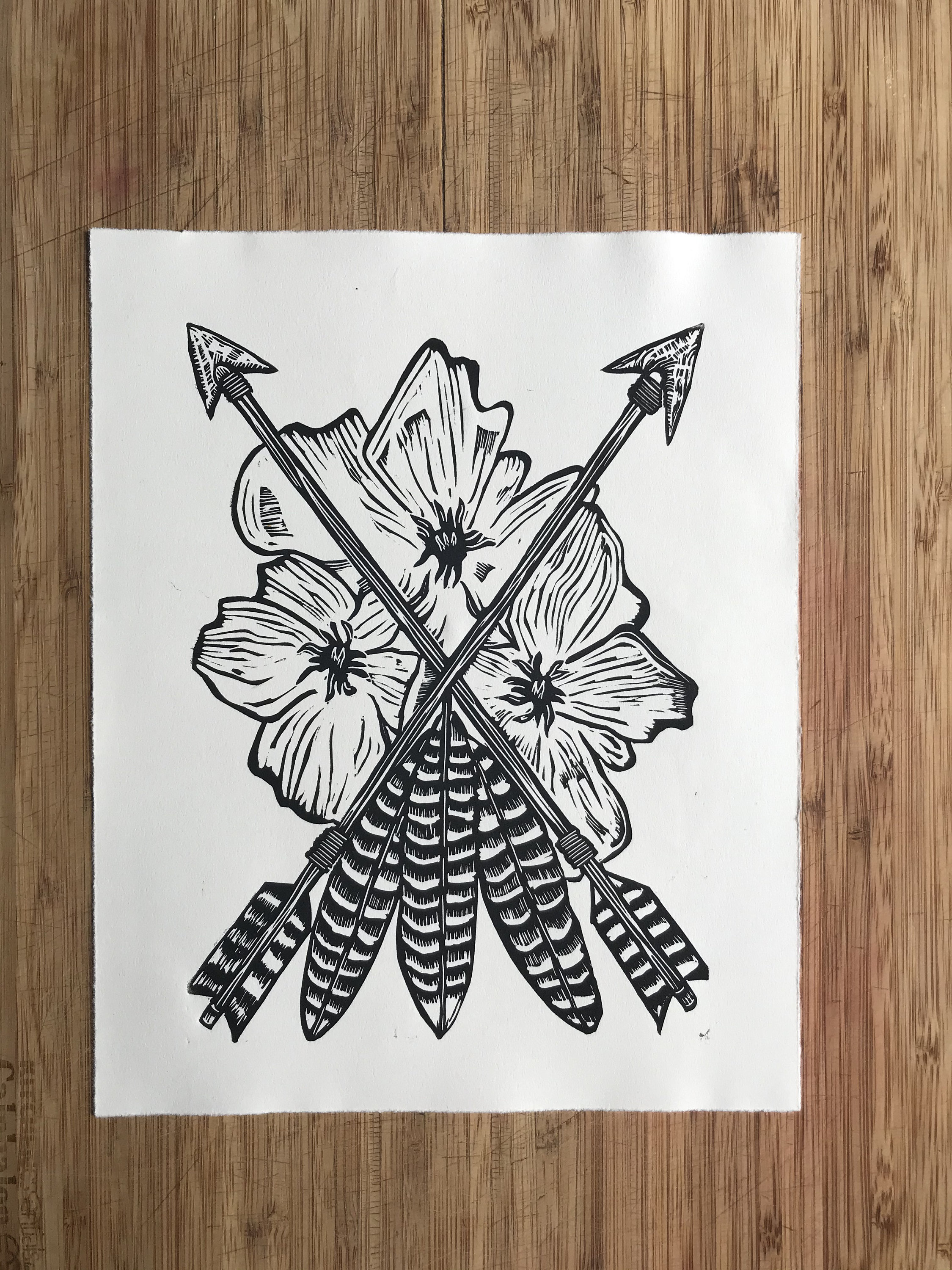 Red Dead Redemption Poison Arrow Recipe Print 8x10 - Etsy