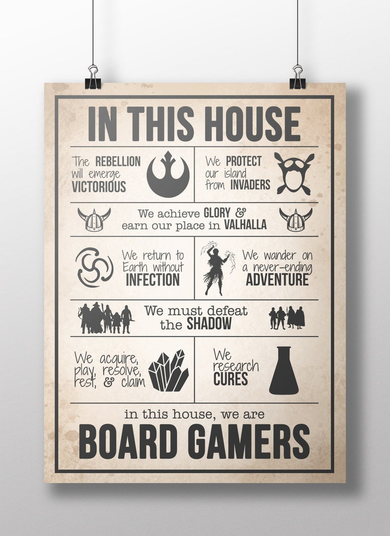 Custom Stained Parchment Style Board Game Wall - Etsy