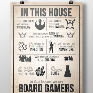 Printable Custom Parchment Style Board Game Wall Art~personalized Table ...