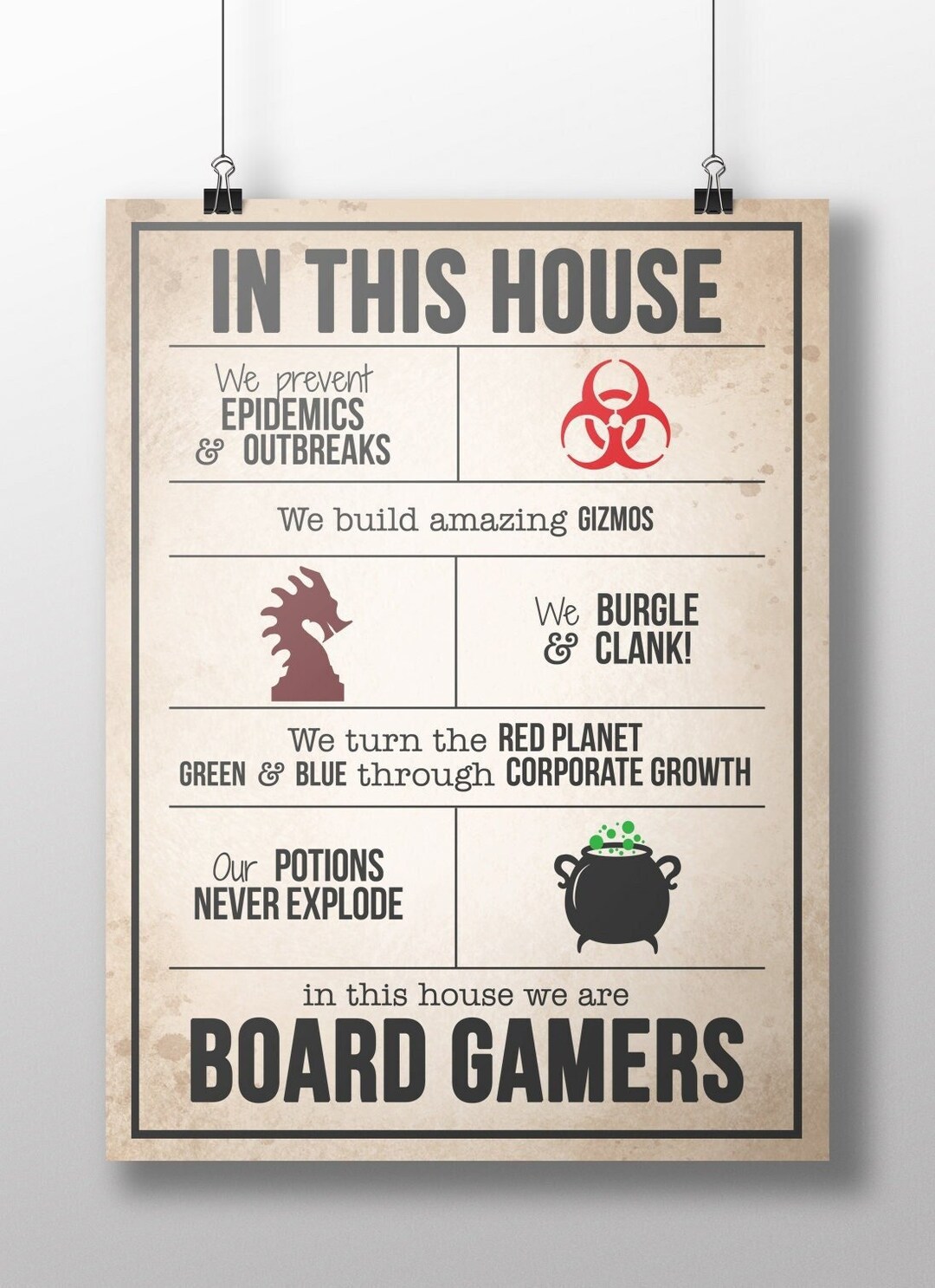 Custom Stained Parchment Style Board Game Wall Art~personalized Table ...