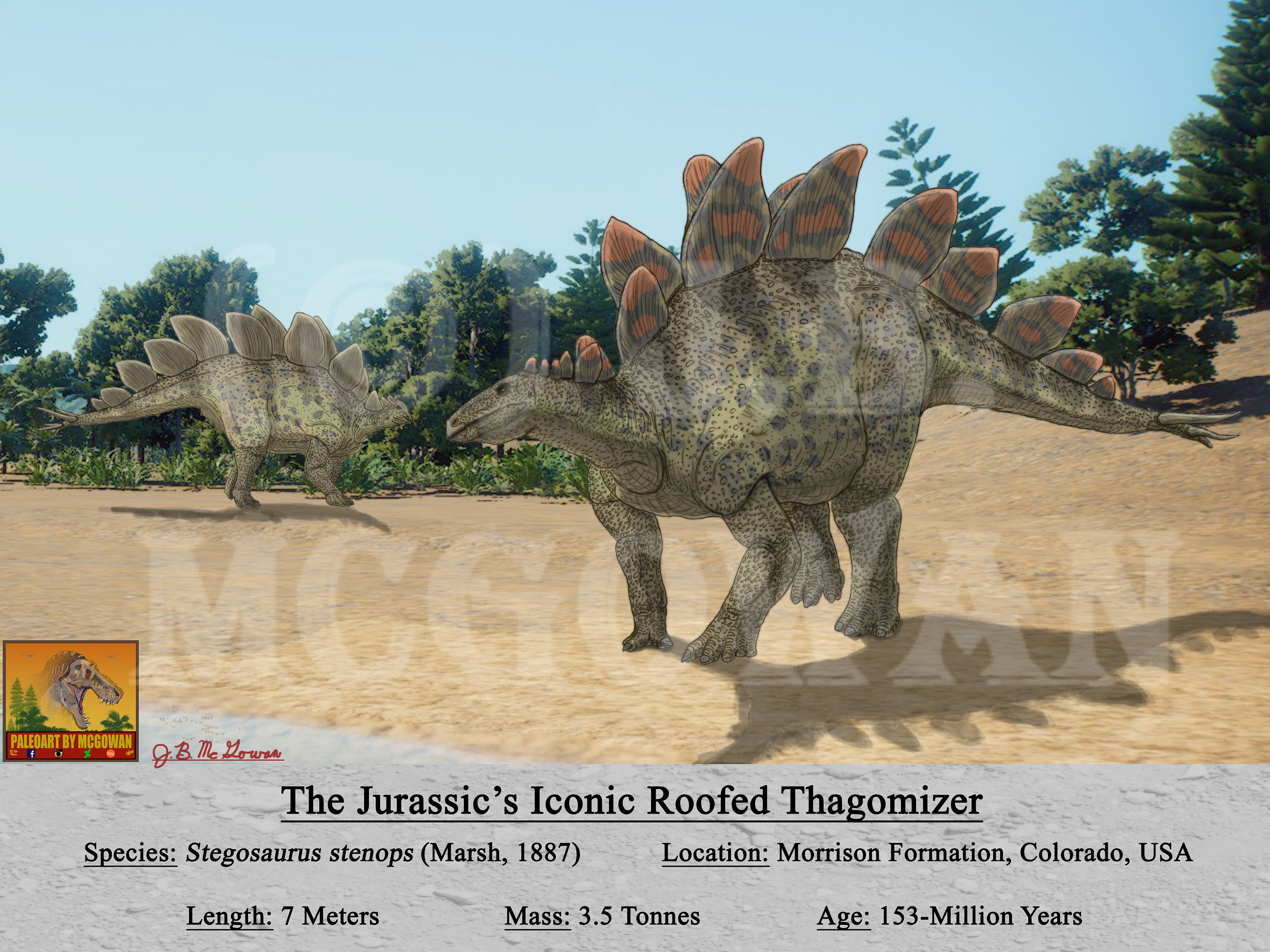 The Jurassic’s Iconic Roofed Thagomizer - Etsy Canada