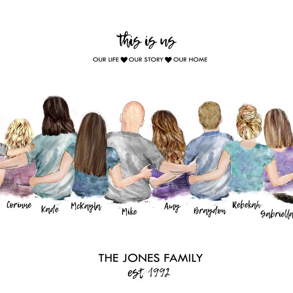 Custom Family Drawing With Dog - Etsy